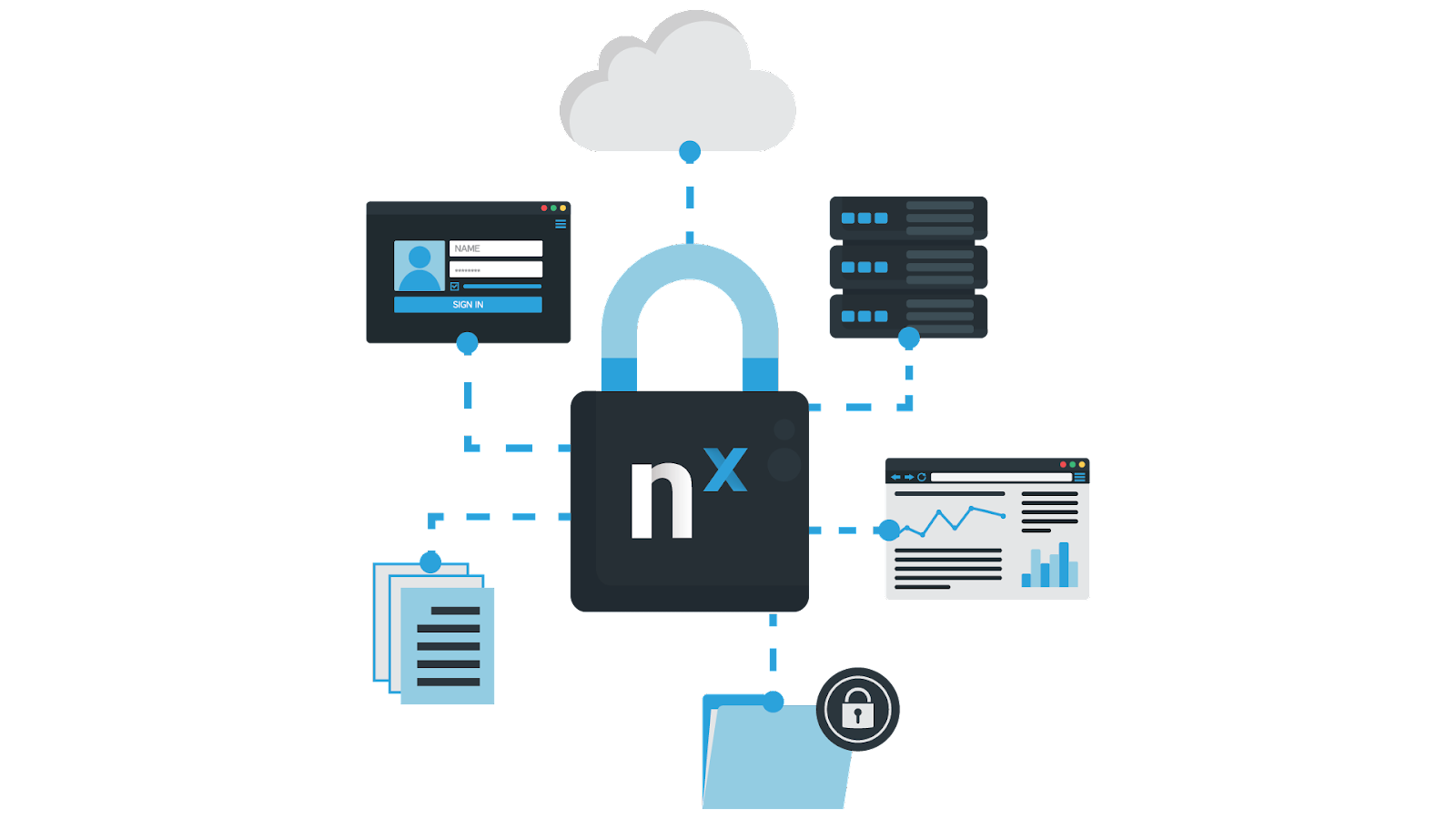 Cyber Security Enhancements in v5